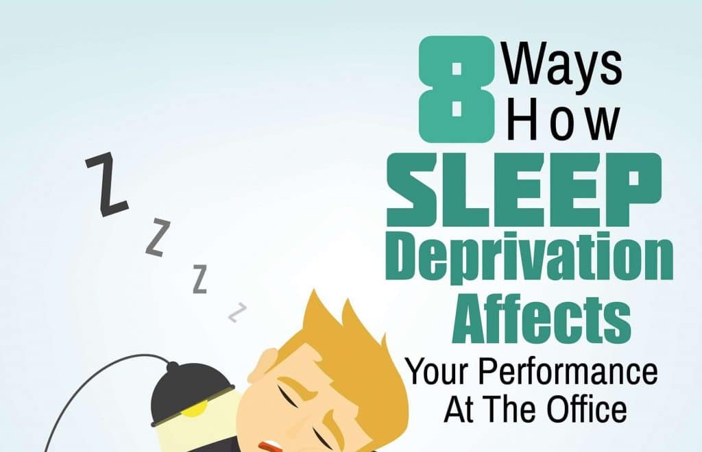 Sleep Deprivation Infographic - ManagerUp